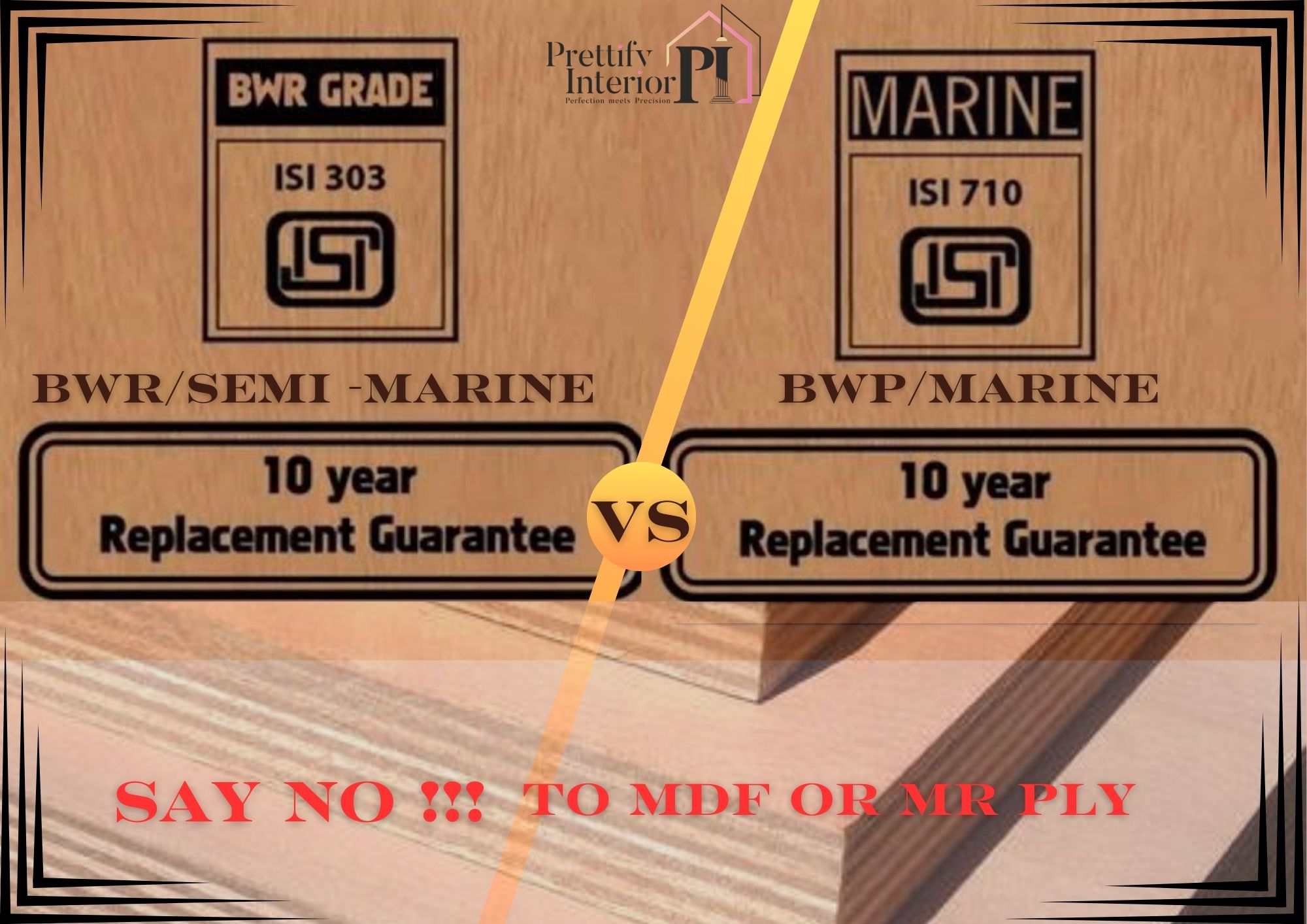 BWR vs. BWP Plywood: A Technical Breakdown – Prettify Interior